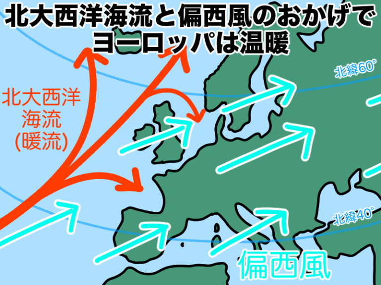 【マンガでわかる中学地理】2-5ヨーロッパ州1(自然環境/文化/農業)